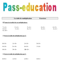 Table de multiplication - Exercices : 3eme Primaire - PDF à imprimer