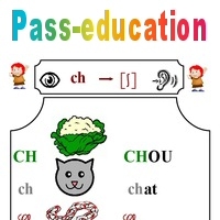 Le son [ch] - Etude des sons - Lecture : 1ere Primaire - PDF à imprimer