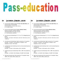 Singulier - Pluriel - Le nombre - Cours, Leçon : 2eme Primaire - PDF à ...