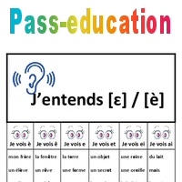 Son [ɛ] / [è] - è - ê - e - et - ei - ai - Affiche pour la classe ...