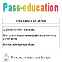 La Phrase - Affiche pour la classe - Grammaire : 1ere Primaire - Cycle ...