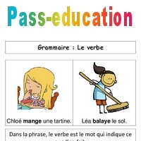 Le verbe - Affiche pour la classe - Grammaire : 1ere Primaire - Cycle 2 ...