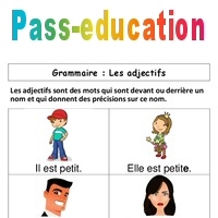 Les adjectifs - Affiche pour la classe - Grammaire : 1ere Primaire ...