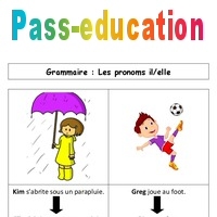 Les pronoms il - elle - Affiche pour la classe - Grammaire : 1ere ...