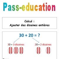 Ajouter des dizaines entières - Cours, Leçon : 1ere Primaire - PDF à ...