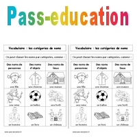 Catégories de noms - Cours, Leçon : 1ere Primaire - PDF à imprimer