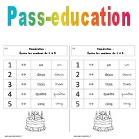 Ecrire le nombres de 1 à 5 - Cours, Leçon : 1ere Primaire - PDF à imprimer