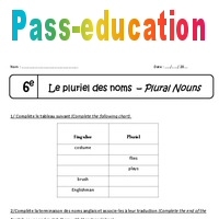 Pluriel des noms - Plural Nouns - Révisions : 6eme Primaire - PDF à ...