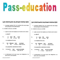 Constituants du groupe nominal GN - Cours, Leçon : 5eme Primaire - PDF ...