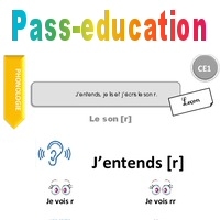 J’entends, je lis et j’écris le son r - Cours, Leçon : 2eme Primaire ...