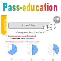 Comment comparer les fractions - Cours, Leçon : 4eme Primaire - Cycle 3 ...