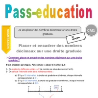 Nombres décimaux sur une droite graduée - Cours, Leçon : 4eme Primaire ...