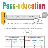 Lire et écrire les nombres jusqu’à 99 999 - Cours, Leçon : 4eme ...