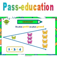 Ordre croissant - Affiche de classe : 1ere, 2eme Primaire - Cycle 2 ...