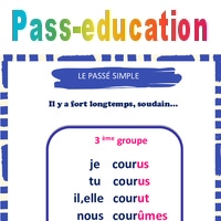 Passé simple des verbes du 3e groupe - Affiche de classe : 3eme, 4eme ...