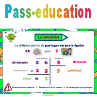 Sens de la division - Affiche de classe : 1ere, 2eme Primaire - PDF à ...