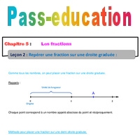 Repérer une fraction sur une droite graduée - Cours - Les fractions ...