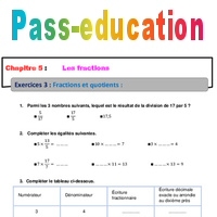 Fractions et quotients - Révisions - Exercices avec correction - Les ...
