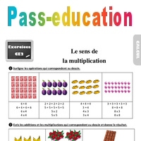 Sens de la multiplication - Exercices : 3eme Primaire - PDF à imprimer
