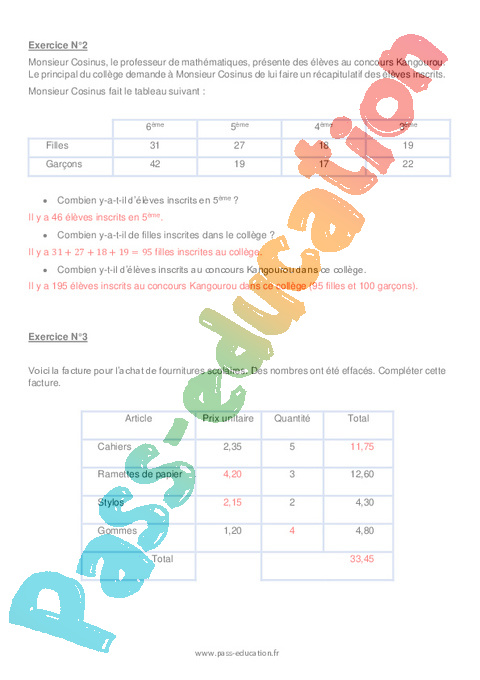 Lire et exploiter un tableau - Examen Evaluation, bilan, contrôle avec ...