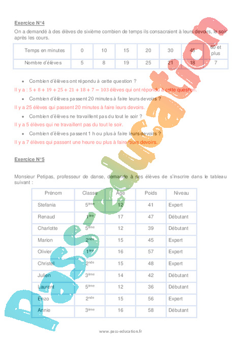 Lire et exploiter un tableau - Examen Evaluation, bilan, contrôle avec ...