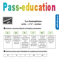 Les homophones grammaticaux - Fiches « ce » / « se », « c’ » / « s ...