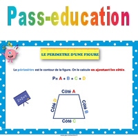 Le périmètre d'une figure - Affiche de classe : Primaire - Cycle ...