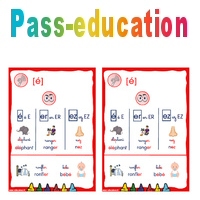 Le son [é] - Affiche : 1ere, 2eme Primaire - PDF à imprimer