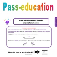 Placer les nombres de 0 à 999 sur la droite numérique - Cours, Leçon ...