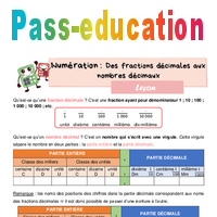 Des fractions décimales aux nombres décimaux - Cours, Leçon de ...
