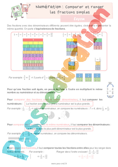 Comparer et ranger les fractions simples - Cours, Leçon de numération ...