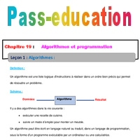 Algorithmes - Cours : 2eme Secondaire - Cycle 4 - PDF à imprimer