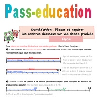 Placer et repérer les nombres décimaux sur une droite graduée - Cours ...