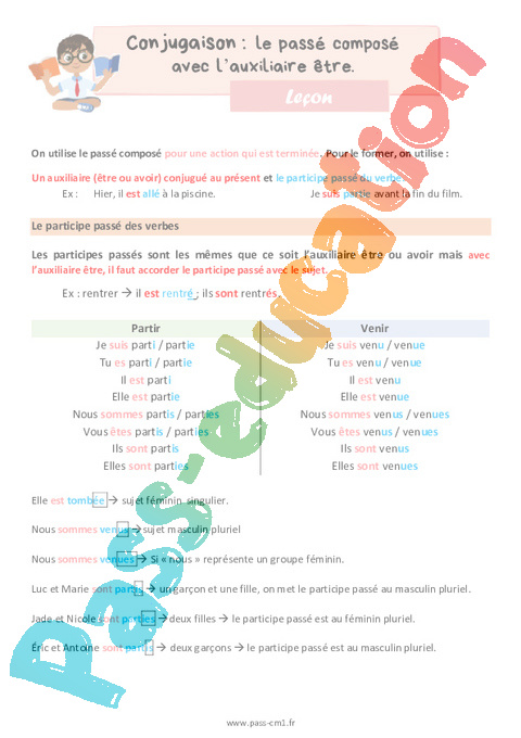 Le passé composé avec l’auxiliaire être - Cours, Leçon de conjugaison ...