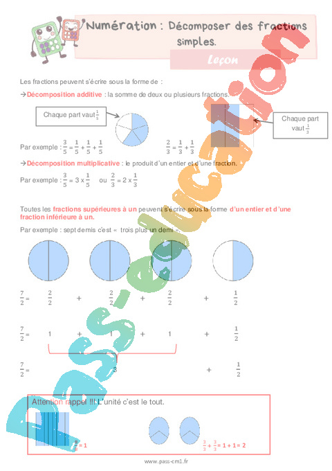 Décomposer des fractions simples - Cours, Leçon de numération : 4eme ...