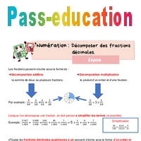 Décomposer des fractions décimales - Cours, Leçon de numération : 4eme ...