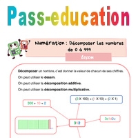 Décomposer les nombres de 0 à 999 - Cours, Leçon de numération : 3eme ...