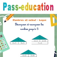 Décomposer et recomposer les nombres jusqu’à 5 - Cours, Leçon : 1ere ...