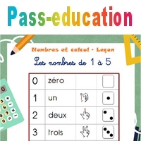 Les nombres de 1 à 5 - Séquence complète : 1ere Primaire - Cycle 2 ...