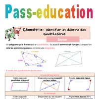 Identifier et décrire des quadrilatères - Cours, Leçon de géométrie ...