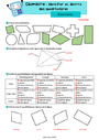 Identifier et décrire des quadrilatères - Exercices de géométrie : 5eme ...