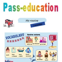 My routine - Cours d'anglais - Séquence 2 - My English Pass : 1ere ...