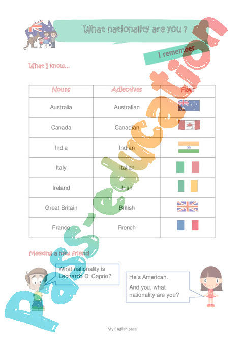 Introduce yourself + nationalities - Cours d'anglais - Séquence 1 - My English Pass : 5eme, 6eme ...