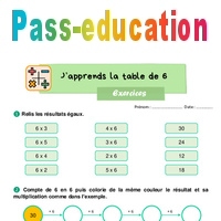 Apprendre la table de 6 - Exercices : 2eme Primaire - Cycle 2 - PDF à ...
