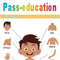 Le corps humain - Vocabulaire : 2eme, 3eme Maternelle - Cycle ...