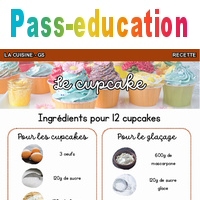 Le cupcake - Recette - Découvrir l'écrit : 3eme Maternelle - Cycle ...