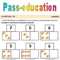 La commande de croissants pour demain ! - Nombres : 3eme Maternelle ...