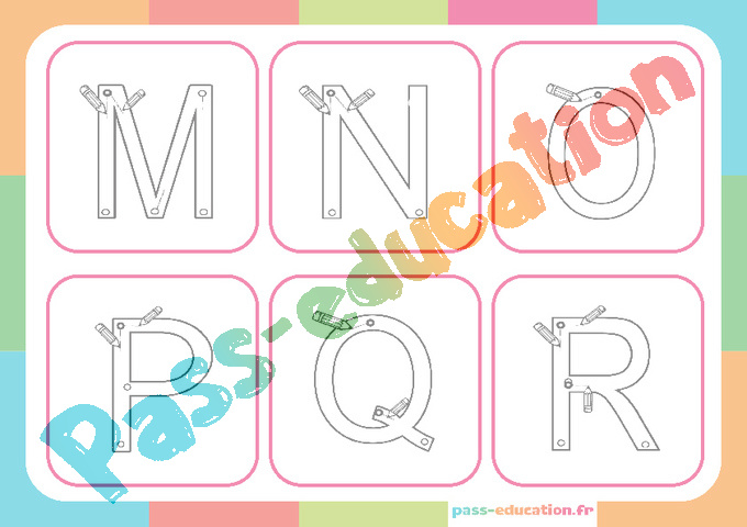 Apprendre à écrire les lettres de l'alphabet - Affiches de classe ...