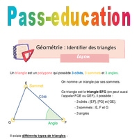 Identifier des triangles - Cours, Leçon : 3eme Primaire - PDF à imprimer
