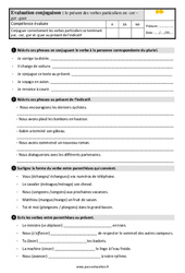 Conjugaison - Étude de la langue : 4eme Primaire - Soutien scolaire ...